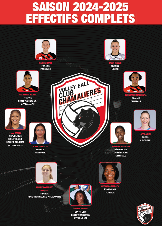 Nouvelle saison du VBCC - CHAMALIERES VILLE